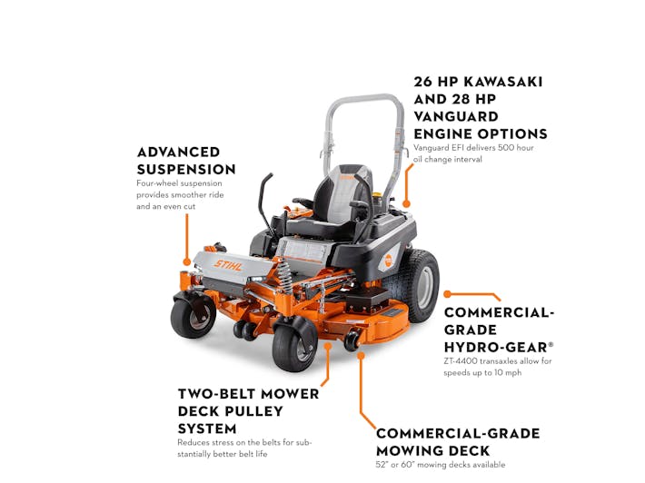 STIHL RZ 760¡ - Wood Sales & Service
